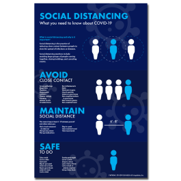 Social Distancing Poster