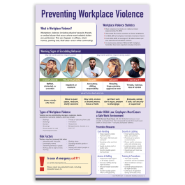 Workplace Violence Prevention Poster | WWC